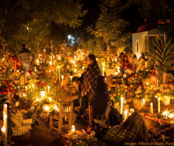 Dia De Los Muertos in Central America: All Saints Day