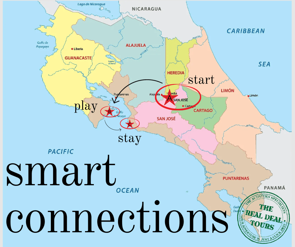 Excursiones a la Isla Tortuga: La guía definitiva a Isla Tortuga, Costa ...