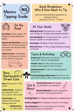 A Practical Guide to Tipping in Mexico | The Real Deal Tours