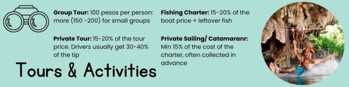 A Practical Guide to Tipping in Mexico | The Real Deal Tours